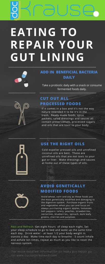 Eating To Repair Your Gut Lining - Dr. Jannine Krause
